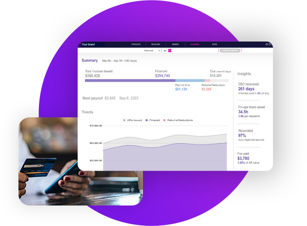 Cymbio: Total Multi Channel E-commerce Solution For Brands